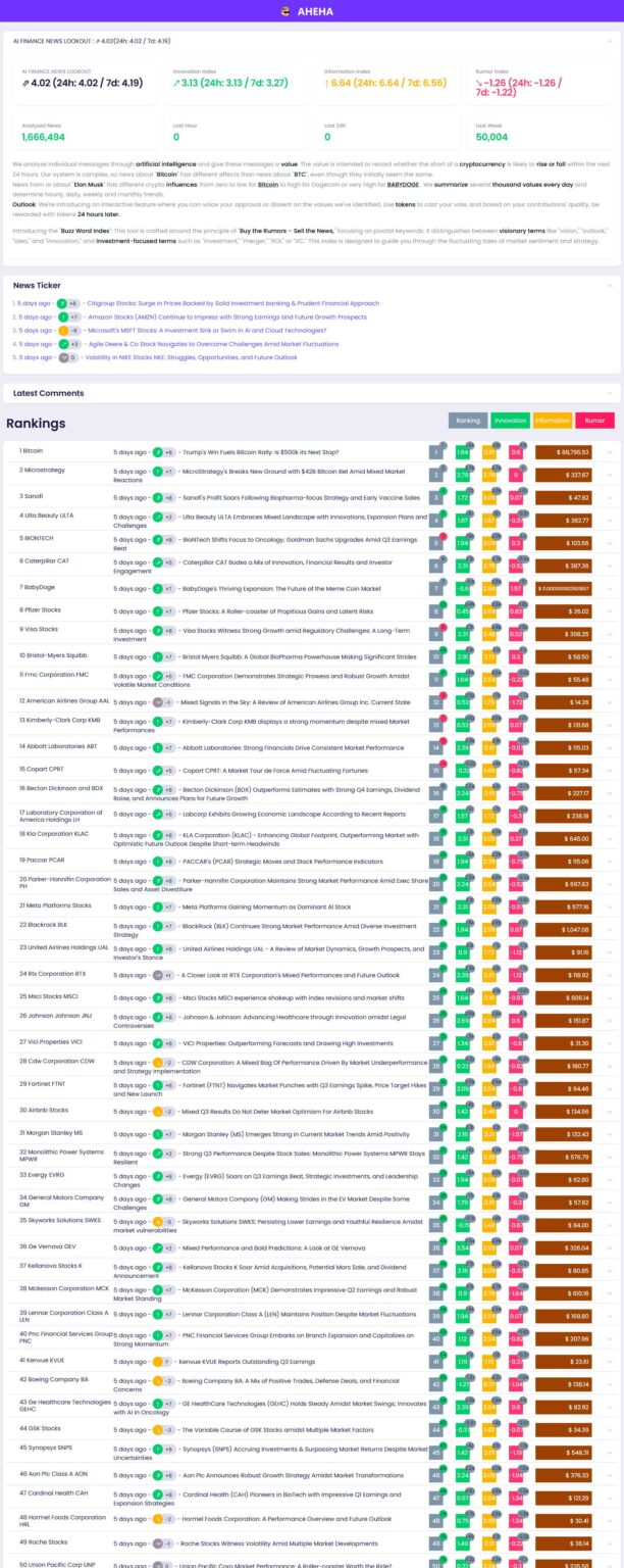 Web Development Agency: Expert Web Solutions for Business Growth